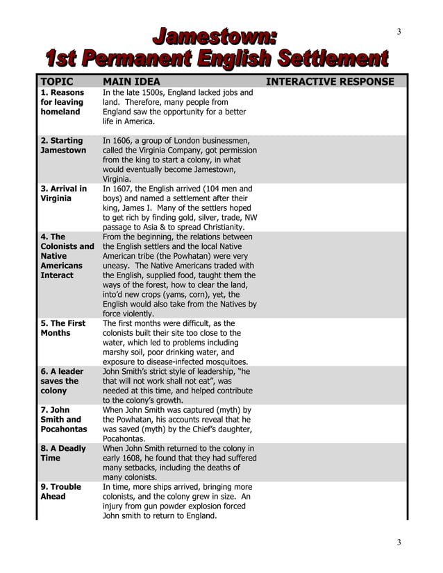 First English Settlements Roanoke Jamestown Plymouth Packet | DOC ...