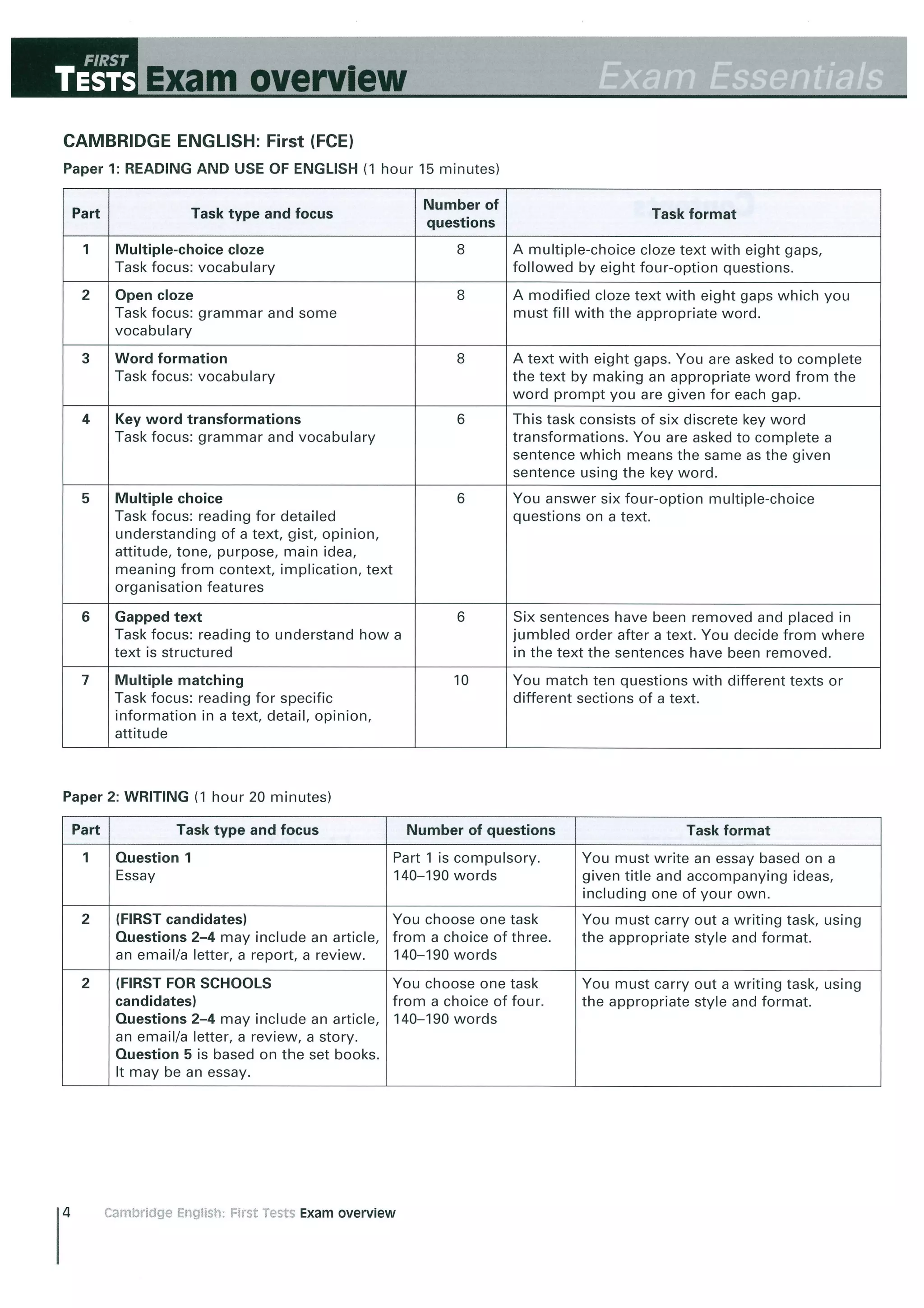First_Exam_Essentials_1.pdf