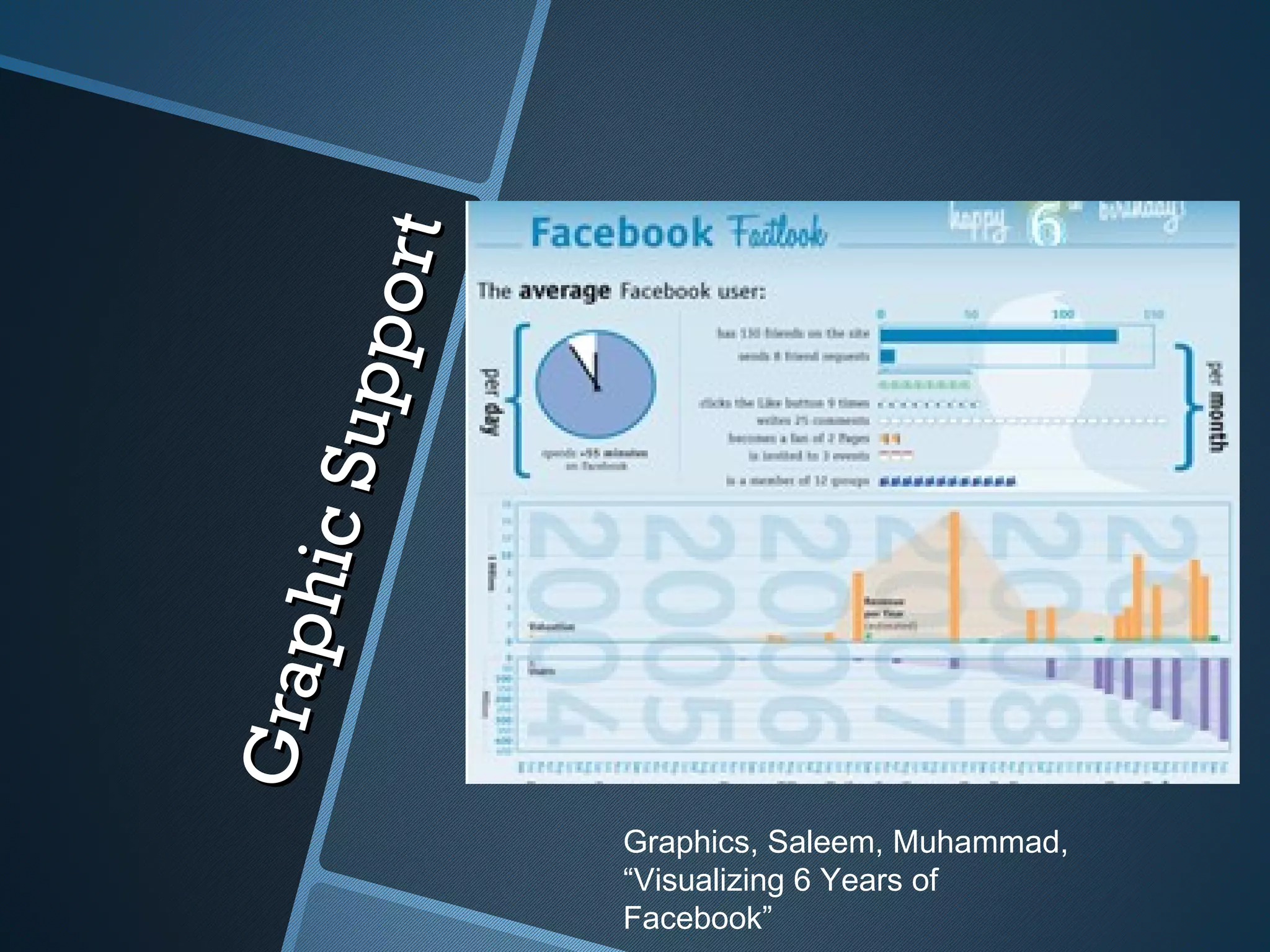 First exam powerpoint | PPT