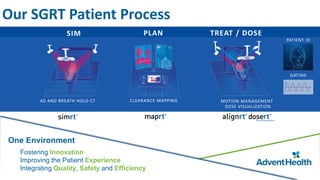 SGRT Europe 2023: First experiences with DoseRT | PPT