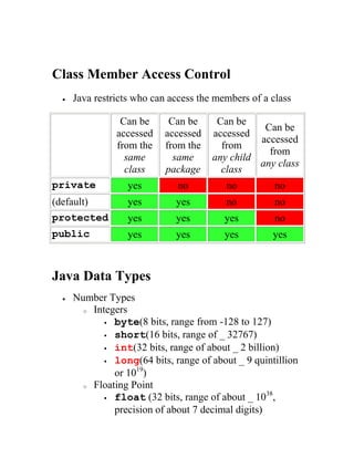 First fare 2010 java-introduction | PDF