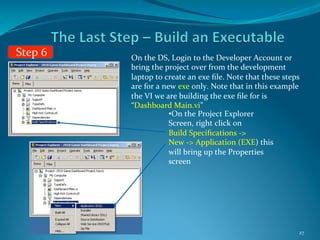 First fare 2011 creating custom dashboards with labview | PPT