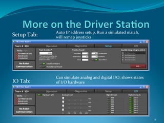 First fare 2011 creating custom dashboards with labview | PPT