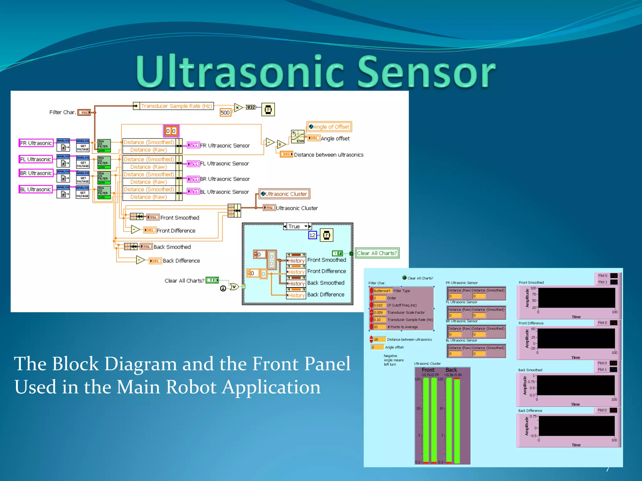 First fare 2011 sensors for frc robots