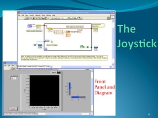 First fare 2011 sensors for frc robots | PPT