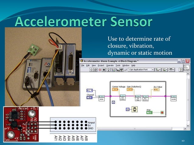 First fare 2011 sensors for frc robots