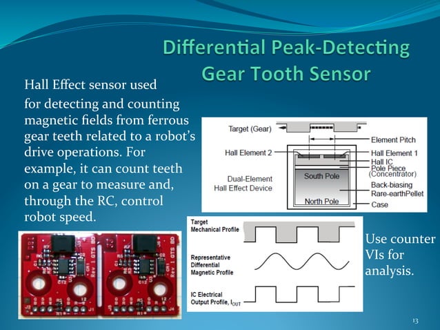First fare 2011 sensors for frc robots