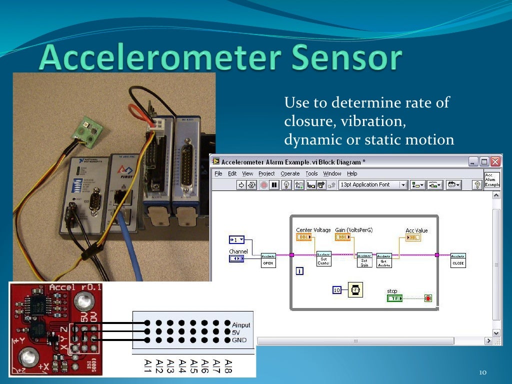First fare 2011 sensors for frc robots