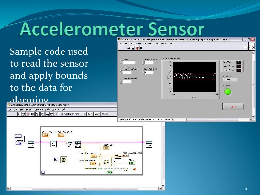 First fare 2011 sensors for frc robots
