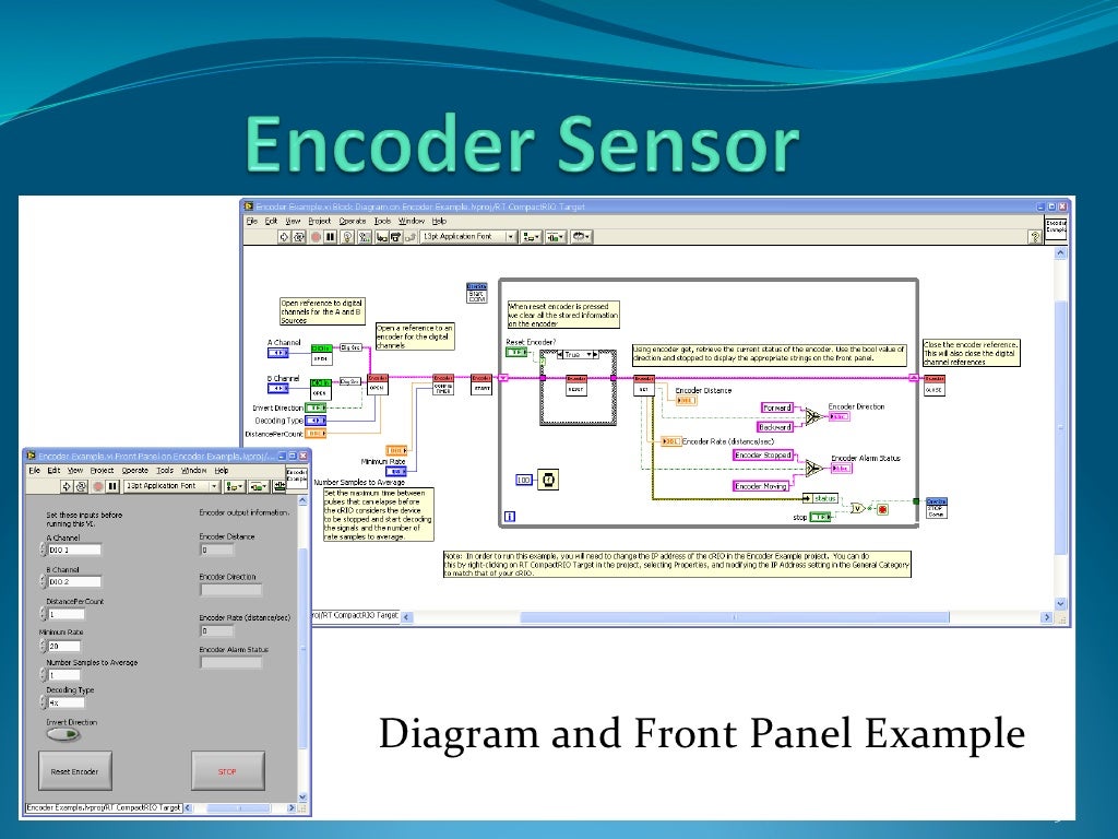 First fare 2011 sensors for frc robots