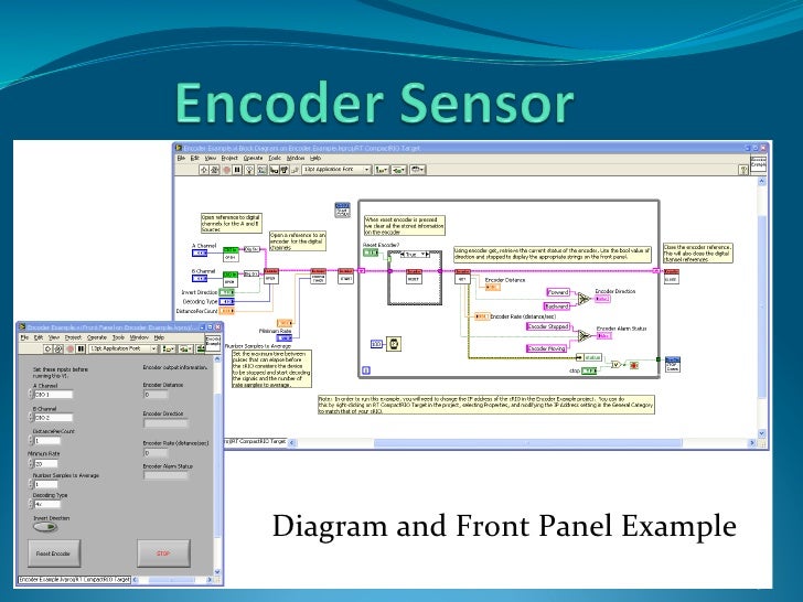 First fare 2011 sensors for frc robots