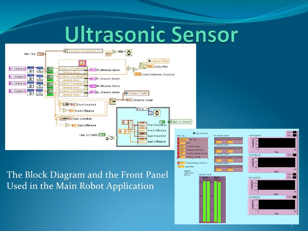 First fare 2011 sensors for frc robots
