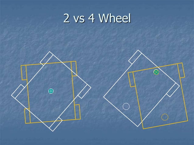FIRSTFare 2012 Drive Trains | PPTX