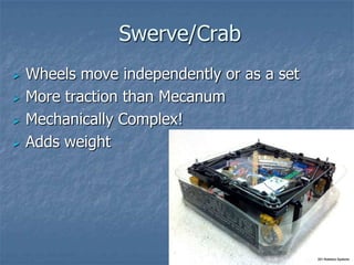 FIRSTFare 2012 Drive Trains | PPT