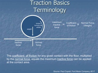 FIRSTFare 2012 Drive Trains | PPT