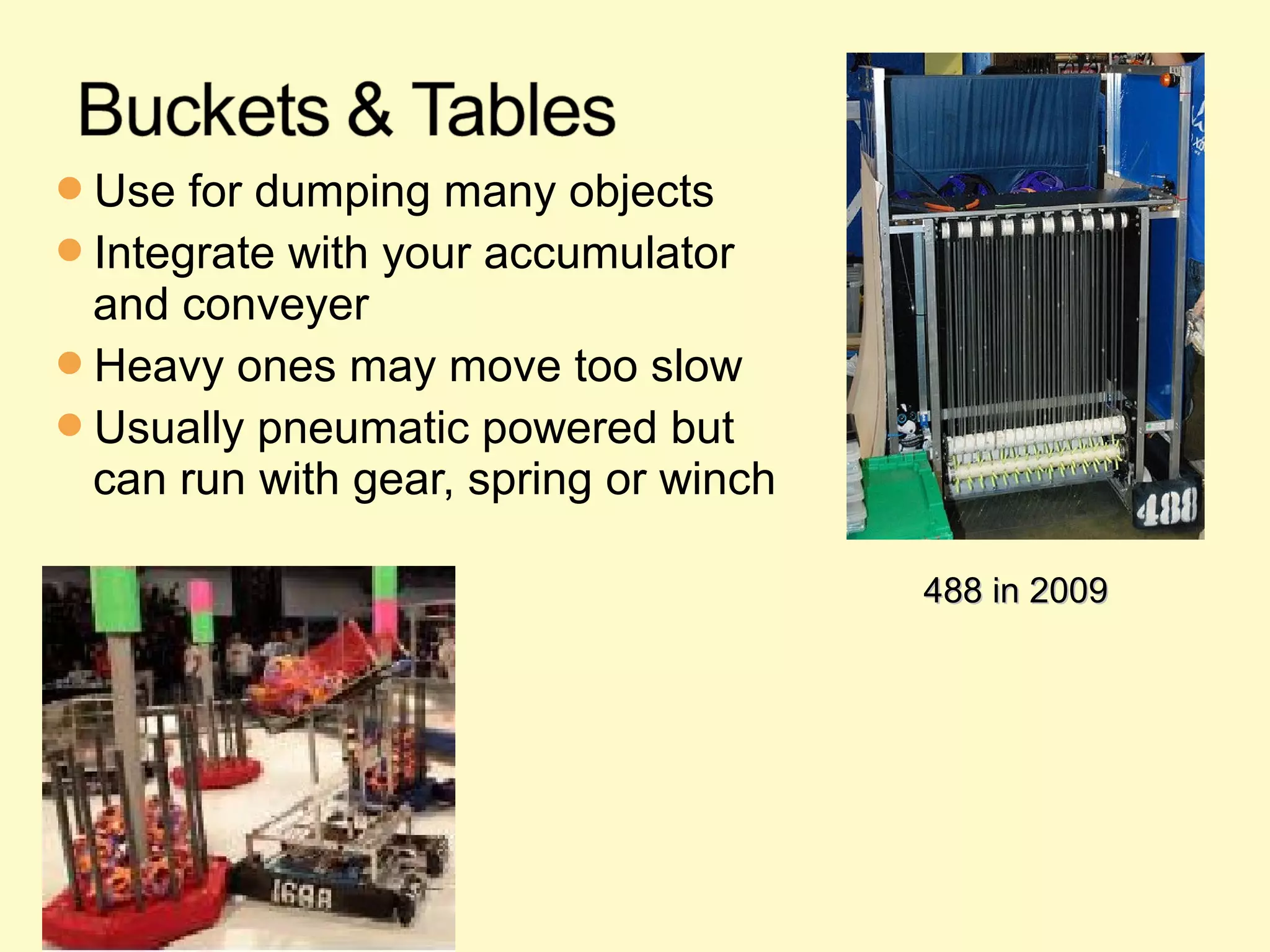 FIRSTFare 2012 Manipulators For FIRST FRC Robotics | PPT