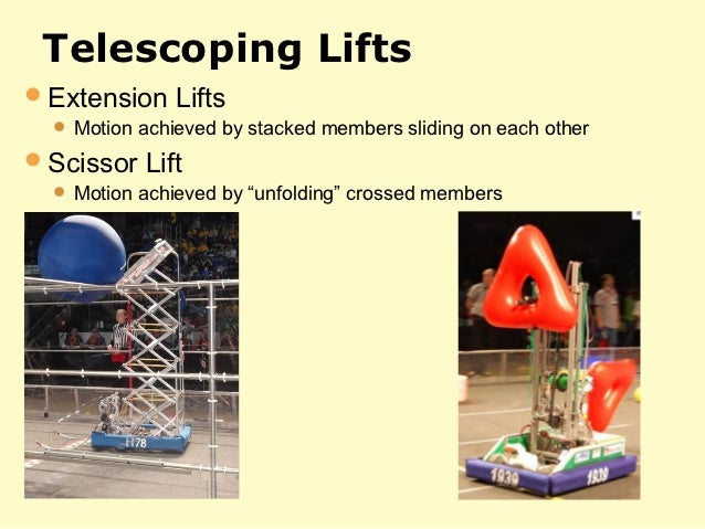 FIRSTFare 2012 Manipulators For FIRST FRC Robotics