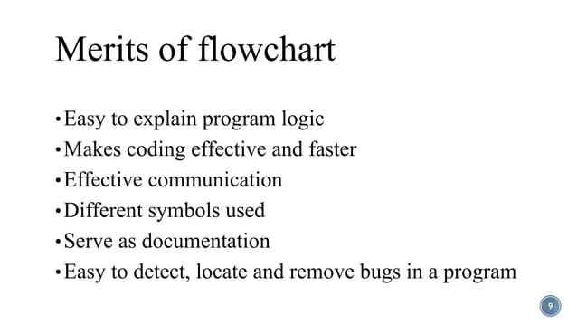 Algorithm And Flowchart Ppt