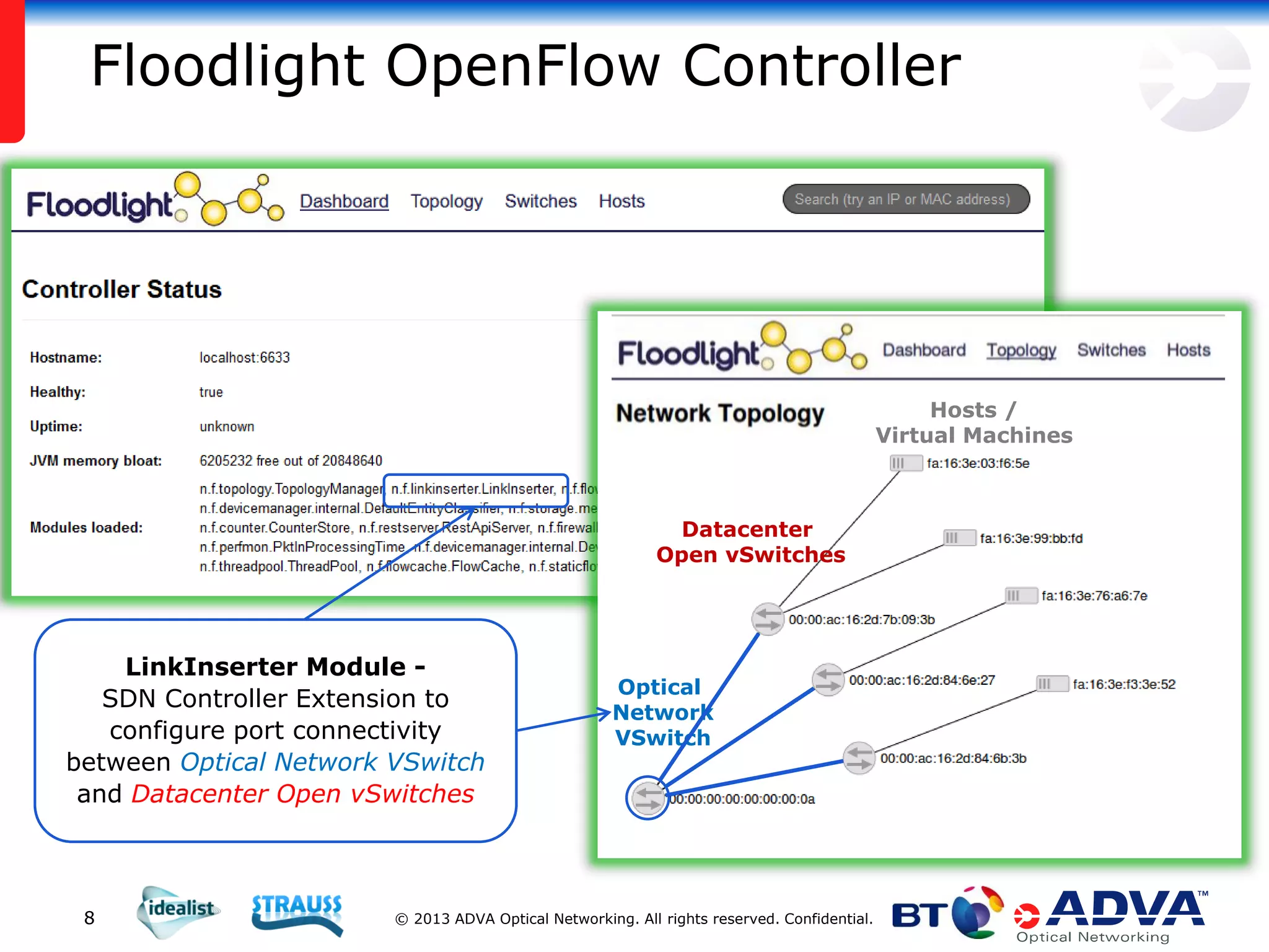 First Field Demonstration of Cloud Datacenter Workflow Automation ...