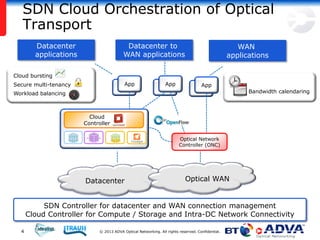 First Field Demonstration of Cloud Datacenter Workflow Automation ...
