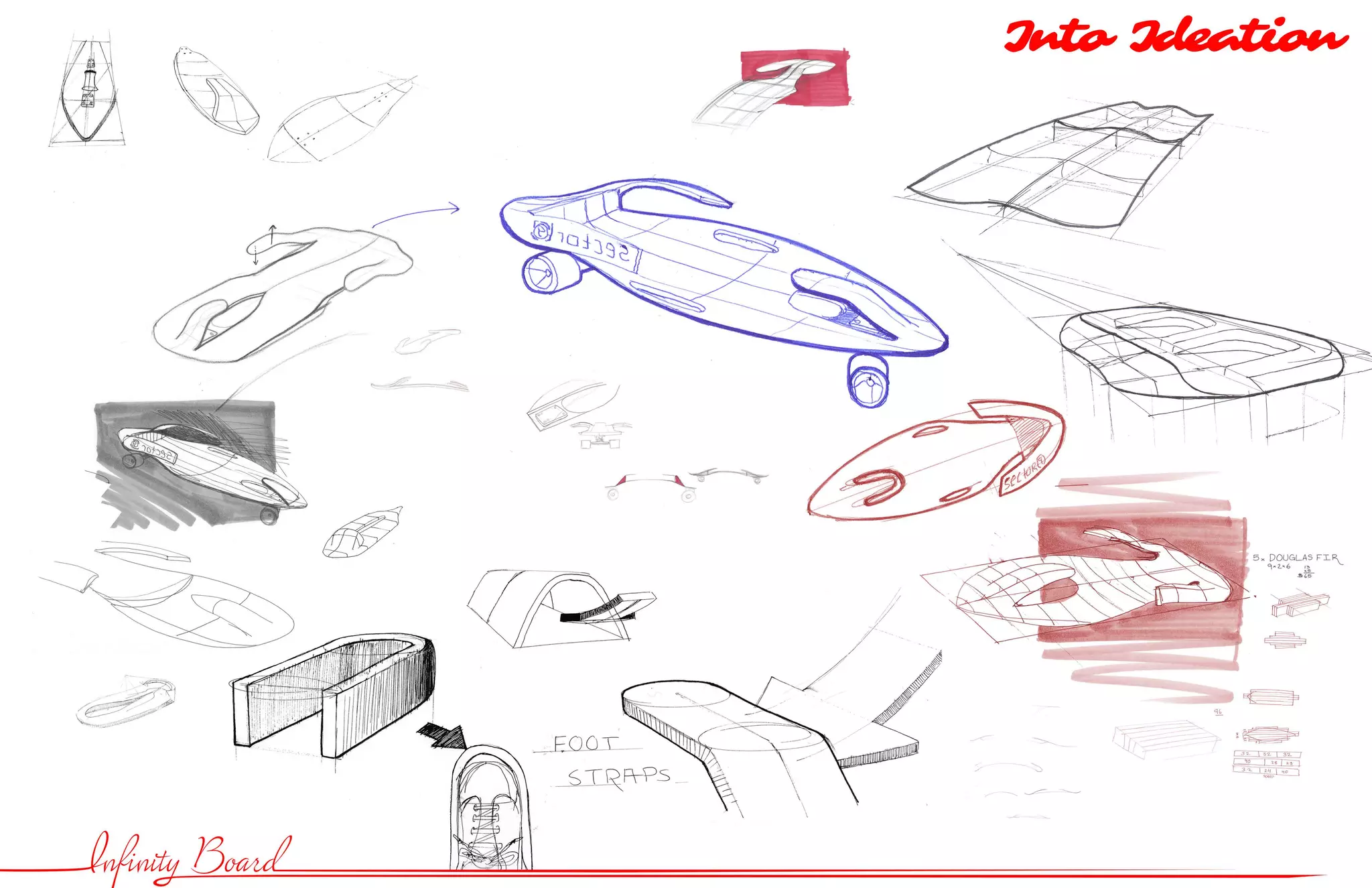 Infinity Board | PDF