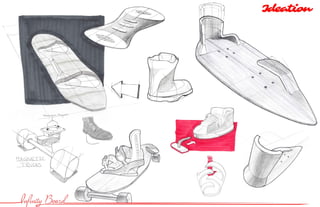 Infinity Board | PDF