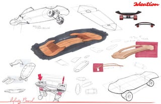 Infinity Board | PDF