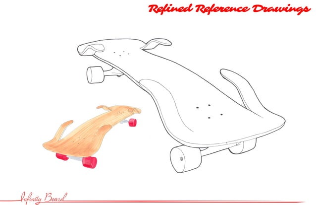 Infinity Board | PDF