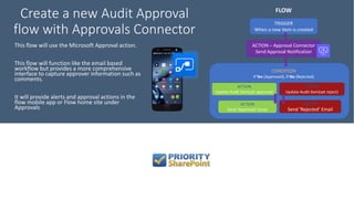 First Approval Flow - Microsoft Flow | PPTX