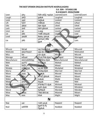 First form verb | DOCX | Music | Entertainment