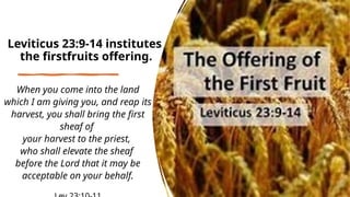 First fruits Offering 2025 _ Offertory to GOD | PPTX