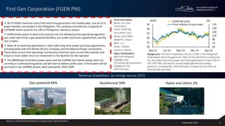 World Class Benchmarking: First Gen Corporation (FGEN PM) | PPT