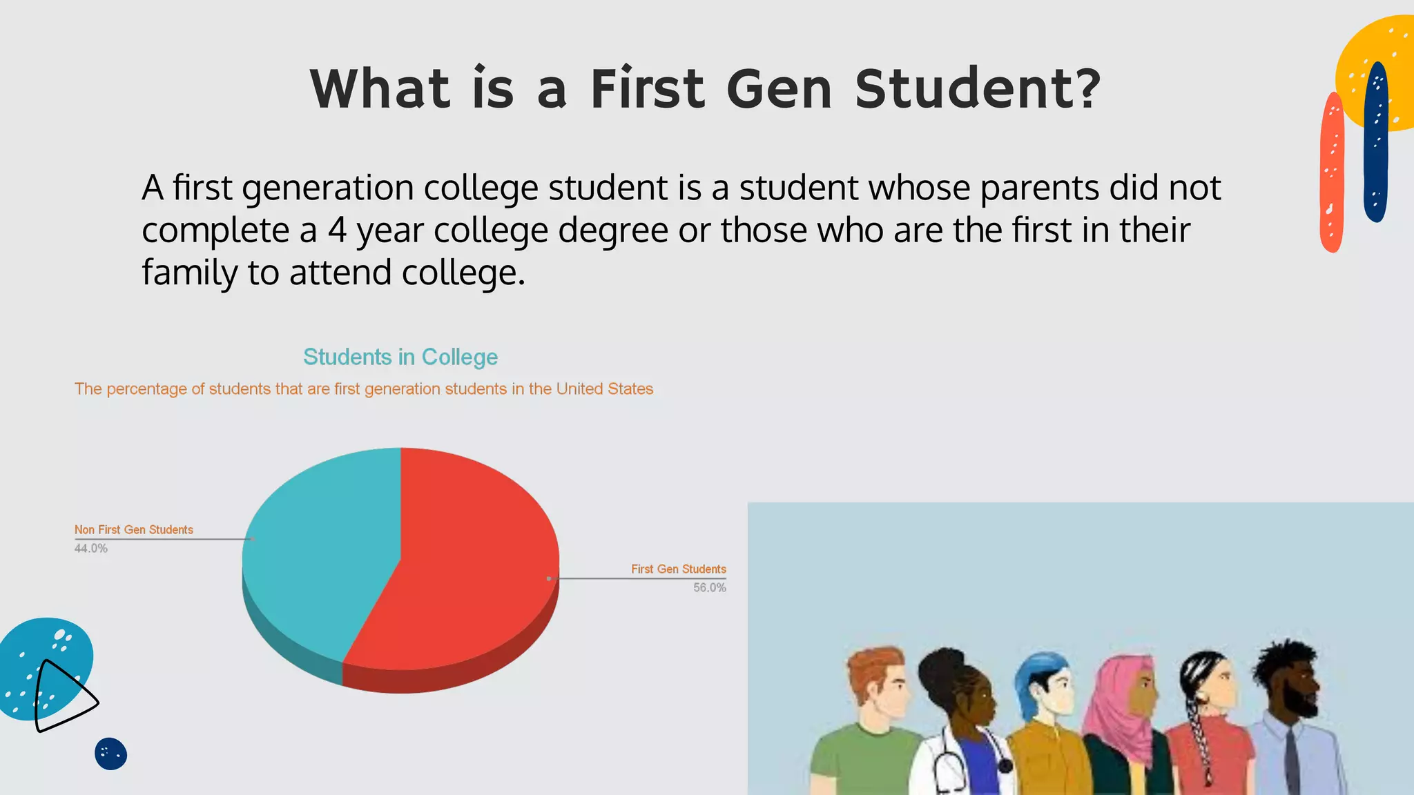 BUS 271 Hema Patel First Generation College Students | PPT
