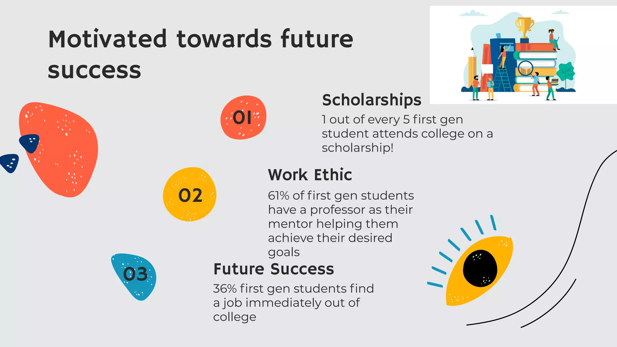BUS 271 Hema Patel First Generation College Students | PPT