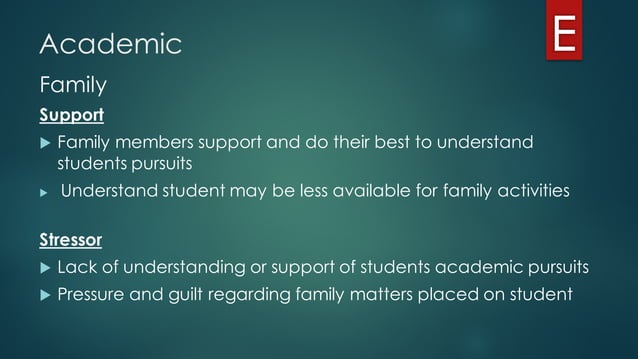 First Generation, Low Income Student Development Theory | PDF
