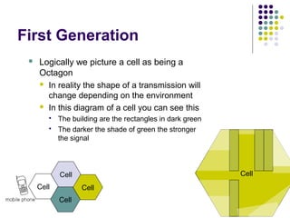 First generation network | PPT