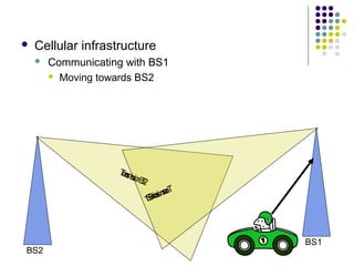 First generation network | PPT