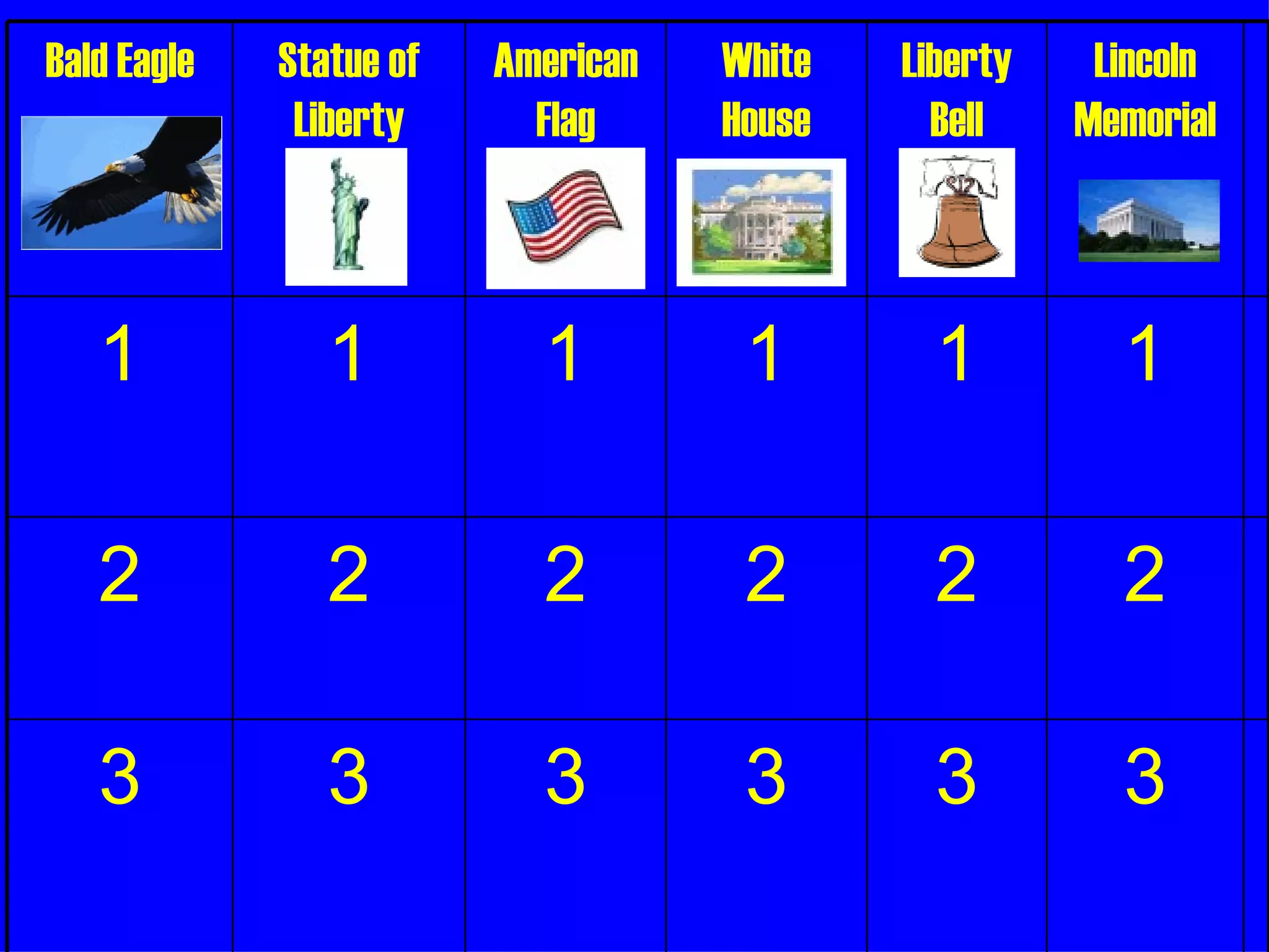 First grade american symbols | PPT