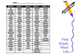 First grade orientation | PPT | Board Games and Puzzles | Games and Puzzles