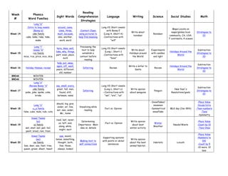 First Grade Pacing Guide from HeidiSongs | PDF | Geography | Science