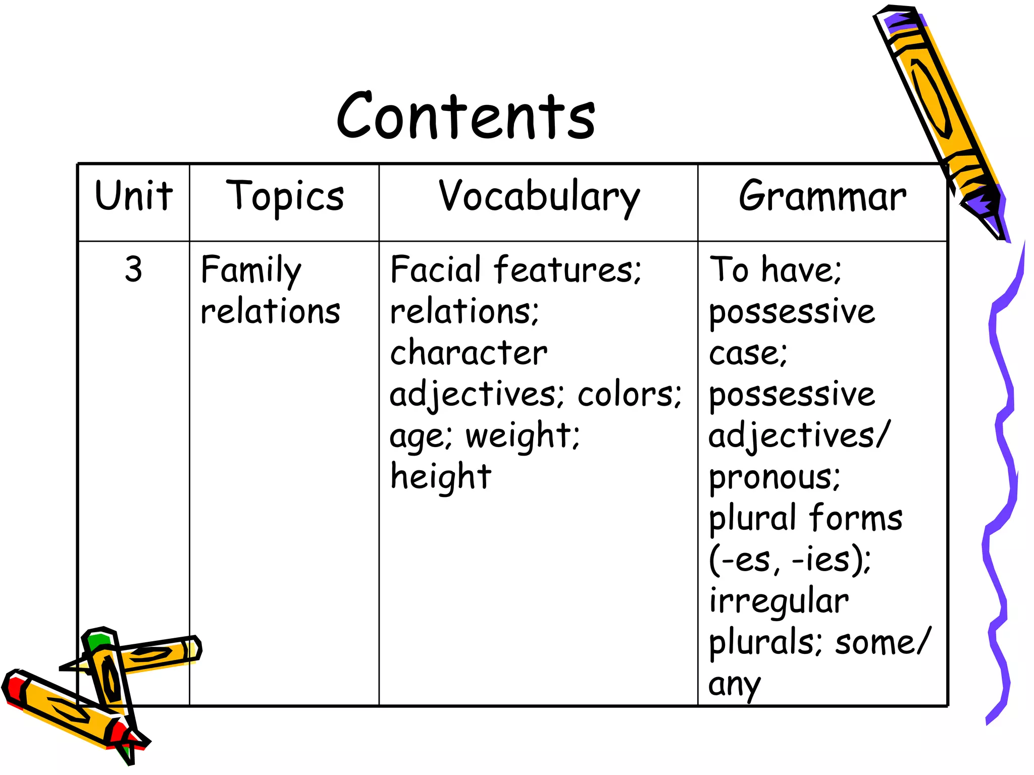 First grade syllabus | PPS