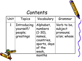 First grade syllabus | PPT