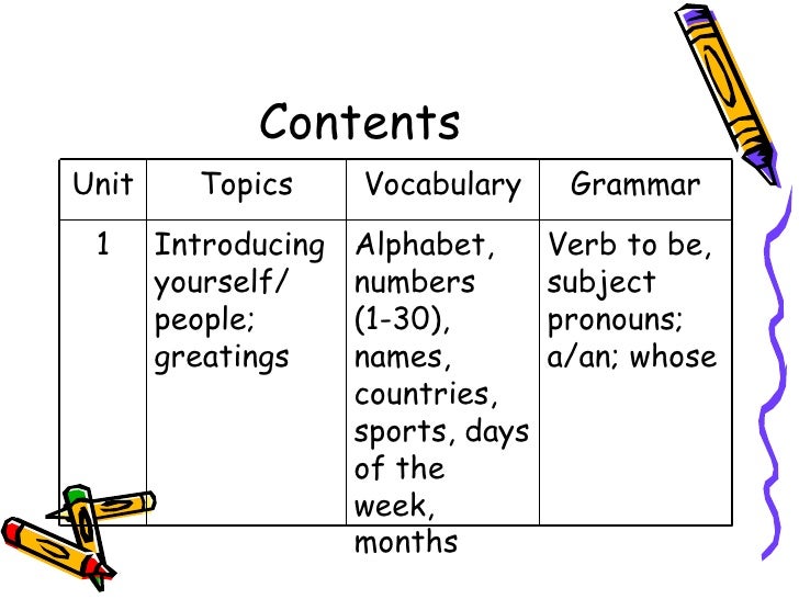 First Grade Syllabus First Grade Syllabus