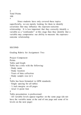 First Grading Rubric for Assignment OneProject Component P | PDF