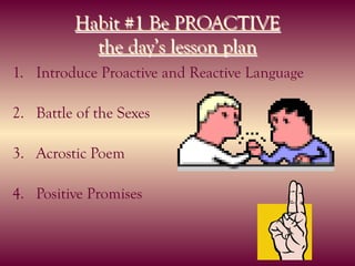 First Habit among the seven habits of highly effective people-Be ...