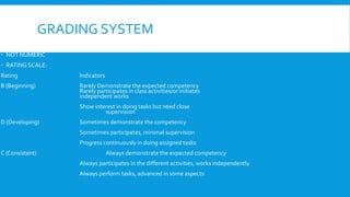 First Homeroom PTA Meeting.pptx