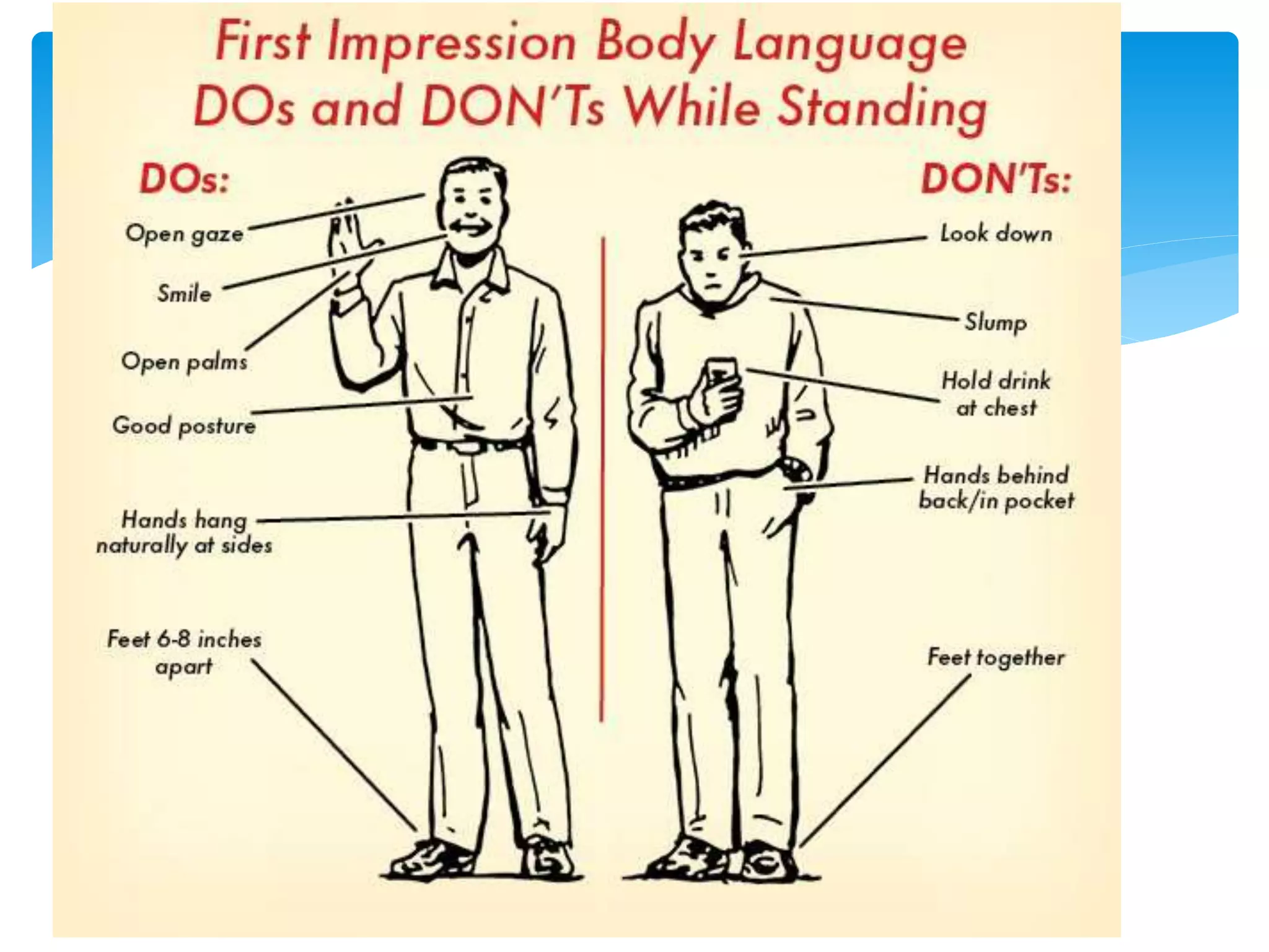 ESL Lesson: First impressions | PPTX