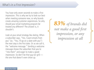 First Impressions Email Marketing Study | PDF