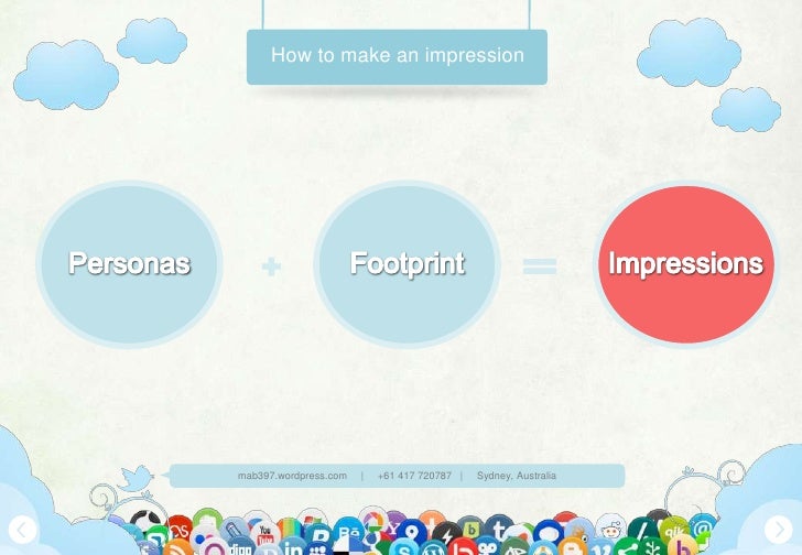 rilopromotions - Blog