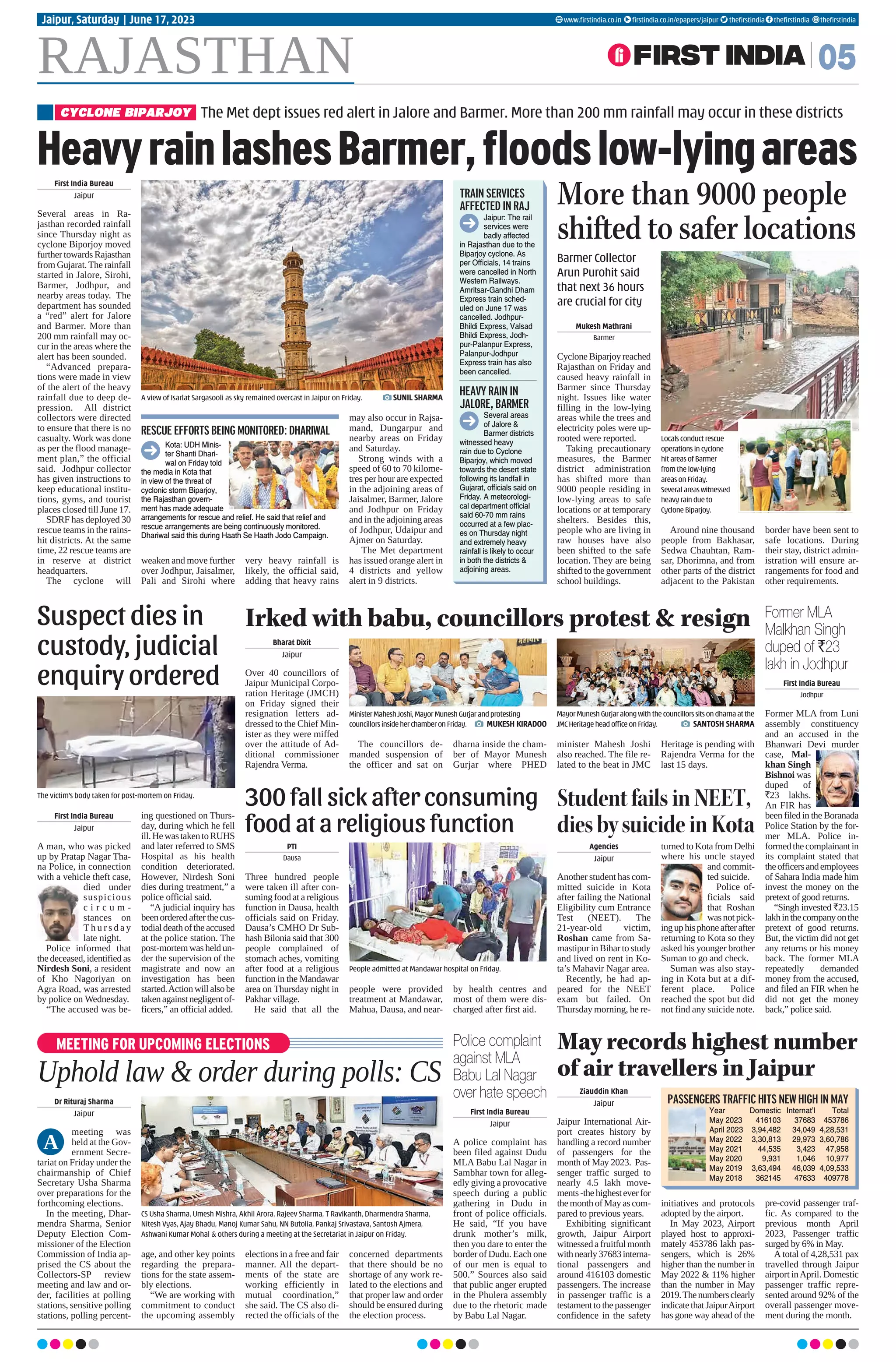 First India 17062023.pdf